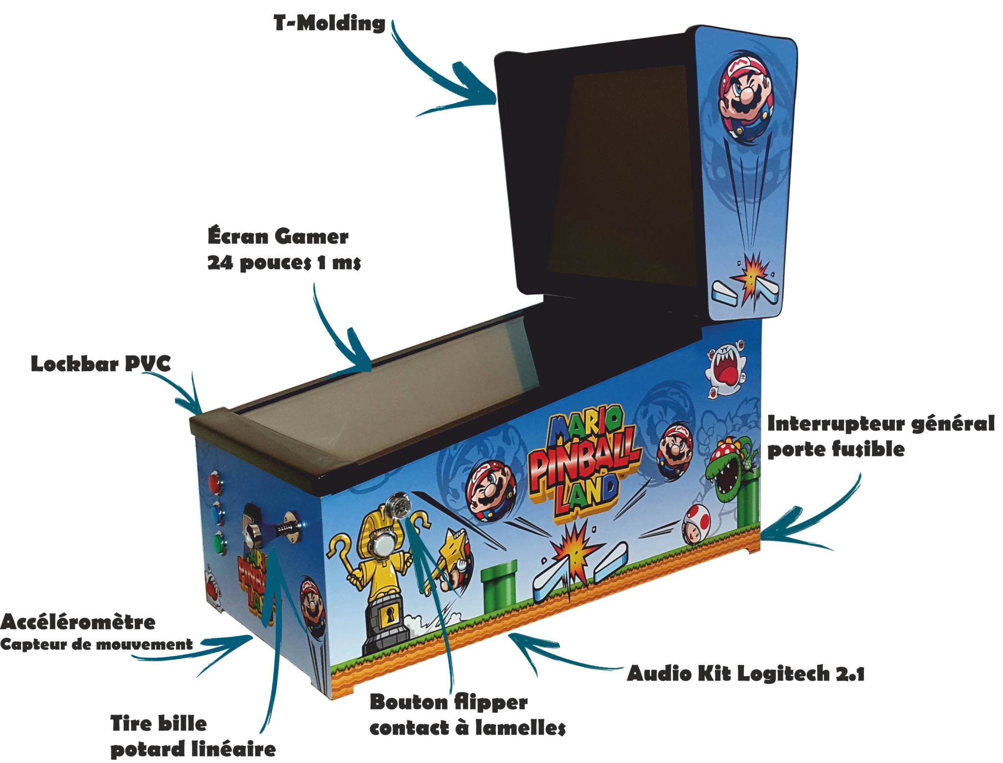 Pincab | Nostalgicgamer | Flipper Virtuel